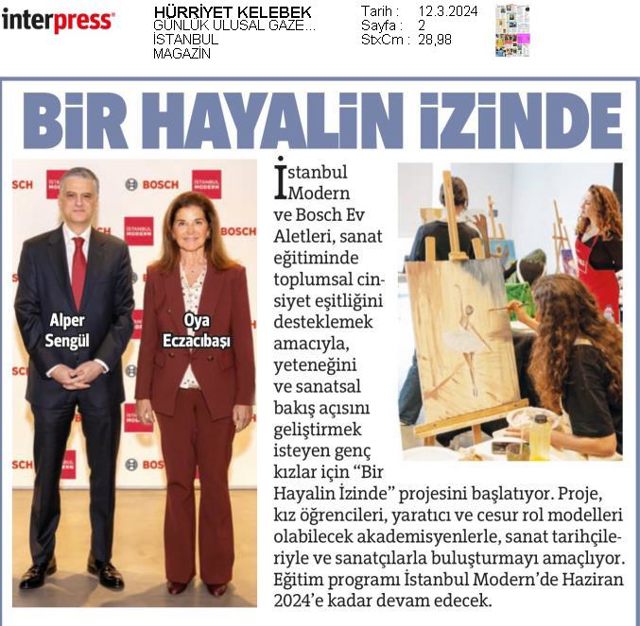 Archive | Istanbul Museum of Modern Art